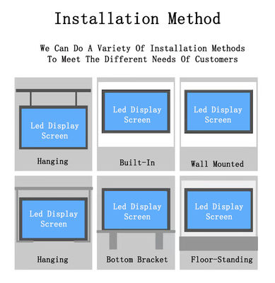 LED Poster Display LED Poster Board P2.5 Indoor Screen Floor Standing ...